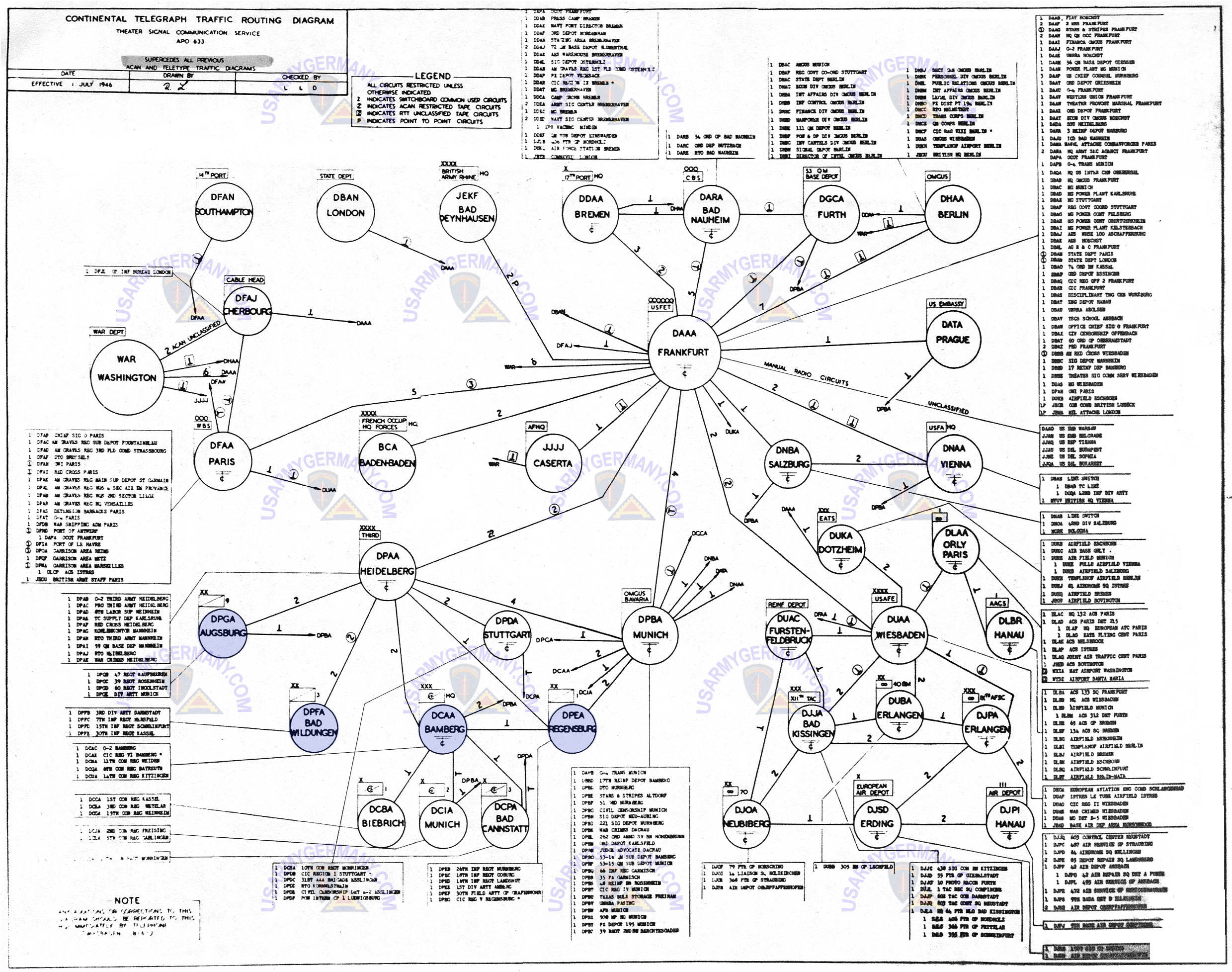 [diagram] Logic Diagram Army Mydiagram Online